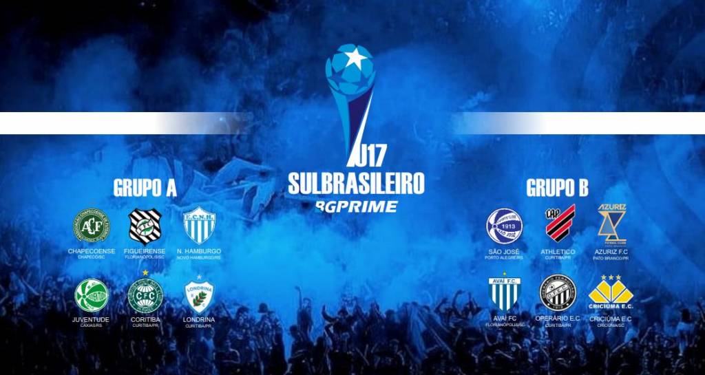 Notícias Post - Criciúma Esporte Clube